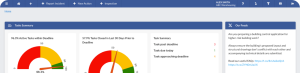 Features - Safety Champion Software